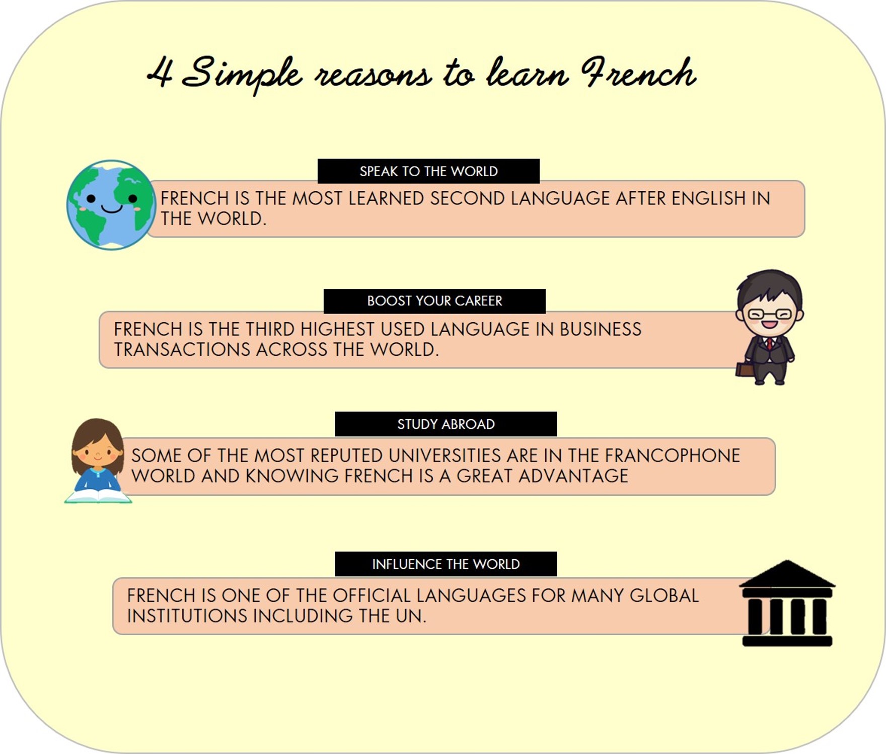 French – Babel School of Languages
